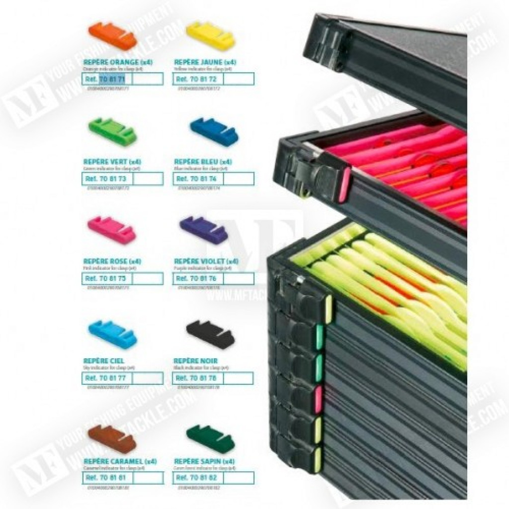 Маркер за модул - RIVE Trays Indicator - mf-4125